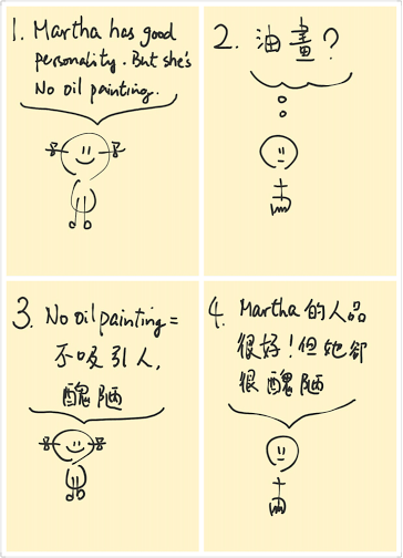 Miss Chu Chu s Blog No Oil Painting miss-chu-chu-s-blog-no-oil-painting